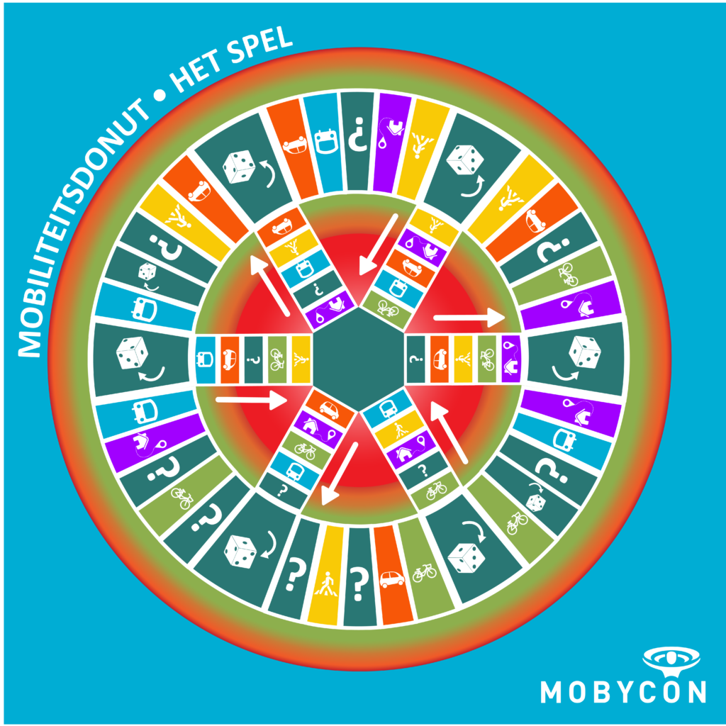Mobiliteitsdonutspel - Mobycon NL
